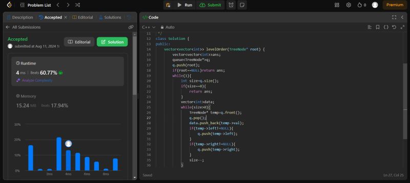 Khushi Garg on LinkedIn: #day26 #100daysofleetcode #100daysofcode # ... Khushi Garg on LinkedIn: #day26 #100daysofleetcode #100daysofcode # ...