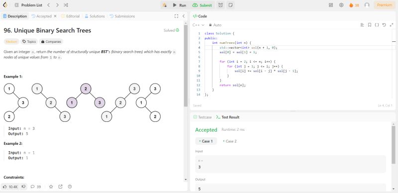 Aditya Rautela on LinkedIn: #100daysofcode Aditya Rautela on LinkedIn: #100daysofcode