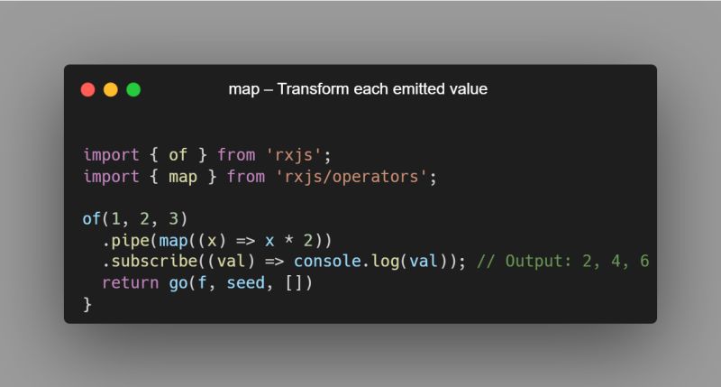 Awesh Shaikh on LinkedIn: #rxjs #angular #webdevelopment # ... Awesh Shaikh on LinkedIn: #rxjs #angular #webdevelopment # ...