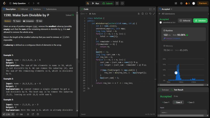 Sathish Waran on LinkedIn: #100dayscodingchallenge #leetcode Sathish Waran on LinkedIn: #100dayscodingchallenge #leetcode