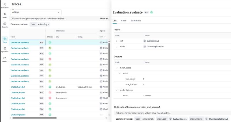 #wandb #weave #llm #tracking | Ankur Singh #wandb #weave #llm #tracking | Ankur Singh