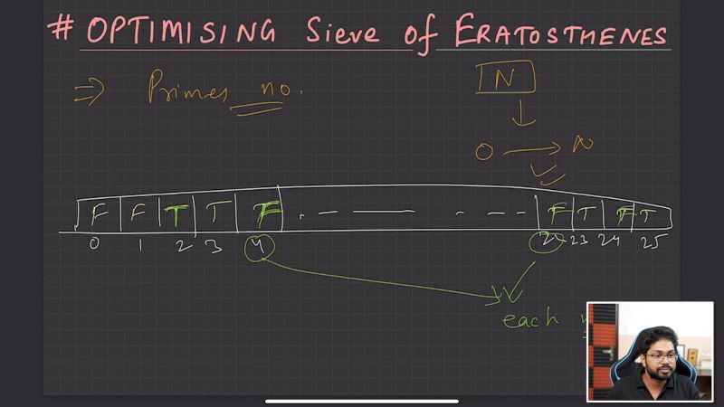 Vishal Saini on LinkedIn: #day #sieve_of_eratosthenes #algorithms # ... Vishal Saini on LinkedIn: #day #sieve_of_eratosthenes #algorithms # ...