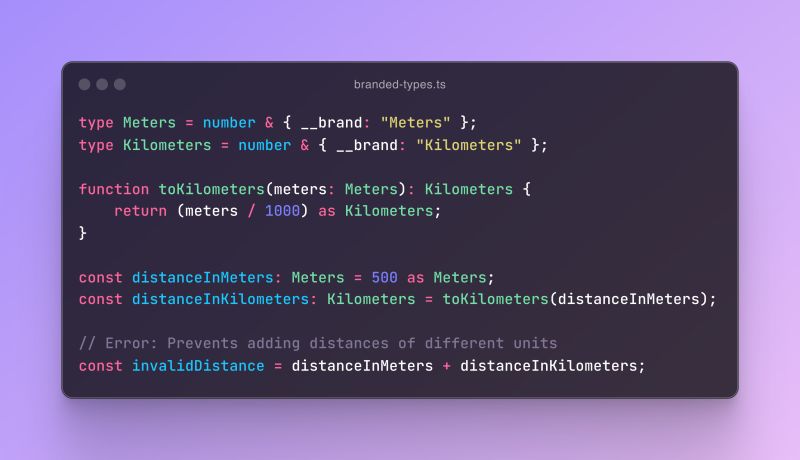 Mateo Galić on LinkedIn: ️ Branded Types in TypeScript 🔥 TypeScript is ... Mateo Galić on LinkedIn: ️ Branded Types in TypeScript 🔥 TypeScript is ...