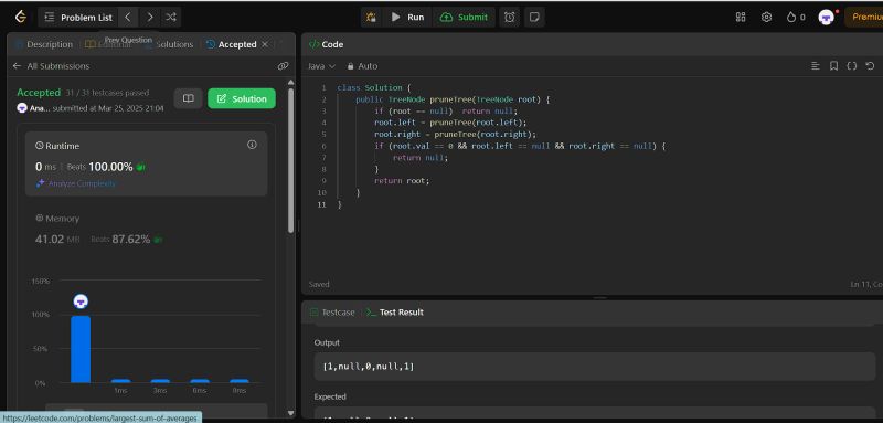 #100dayschallenge #day95 #java #leetcode #problemsolving… | Anand D #100dayschallenge #day95 #java #leetcode #problemsolving… | Anand D