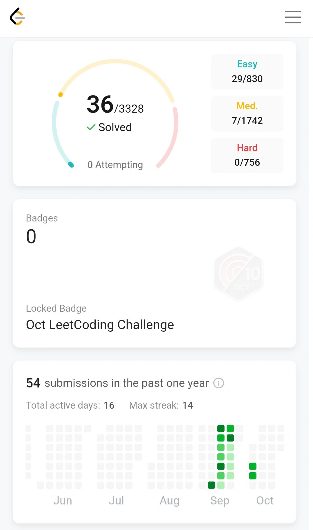 🌟 Starting my LeetCode Journey! | Ananya Dipita Bhakta 🌟 Starting my LeetCode Journey! | Ananya Dipita Bhakta