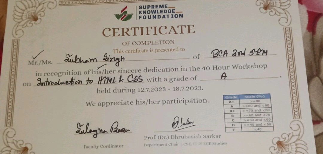 Subham Singh on LinkedIn: Hi connection I am sharing this which I ... Subham Singh on LinkedIn: Hi connection I am sharing this which I ...