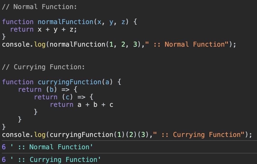 What is Function Currying in JavaScript? | Vishal SR posted on the ... What is Function Currying in JavaScript? | Vishal SR posted on the ...