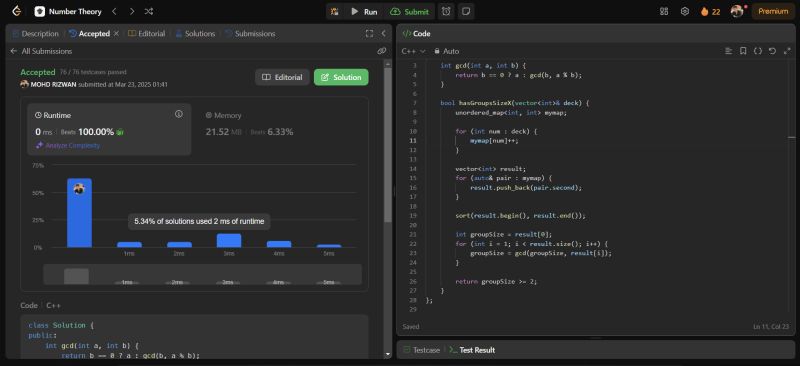 🚀 Day 44 | #100DaysOfCode | LeetCode Challenges 💡 | MOHD RIZWAN 🚀 Day 44 | #100DaysOfCode | LeetCode Challenges 💡 | MOHD RIZWAN