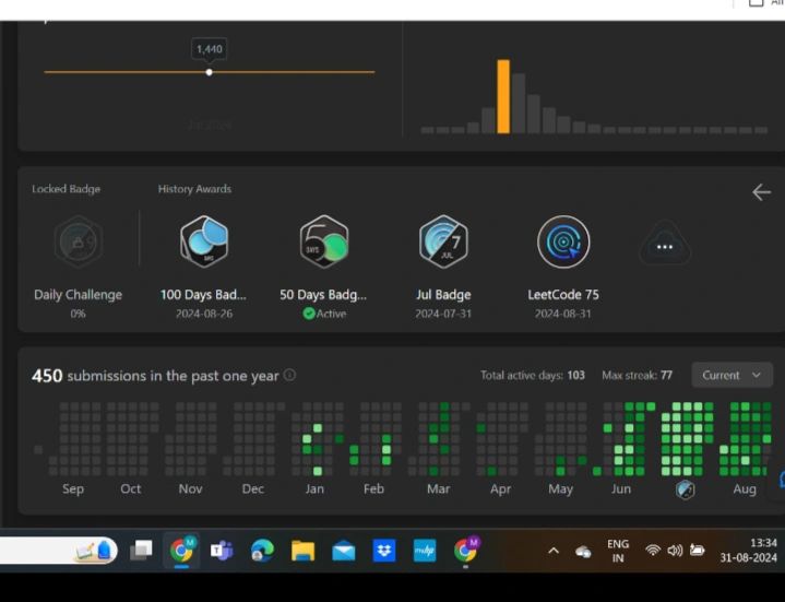Muskan Singh on LinkedIn: #leetcode #masteringdsa #sql #algorithms #dsa ... Muskan Singh on LinkedIn: #leetcode #masteringdsa #sql #algorithms #dsa ...