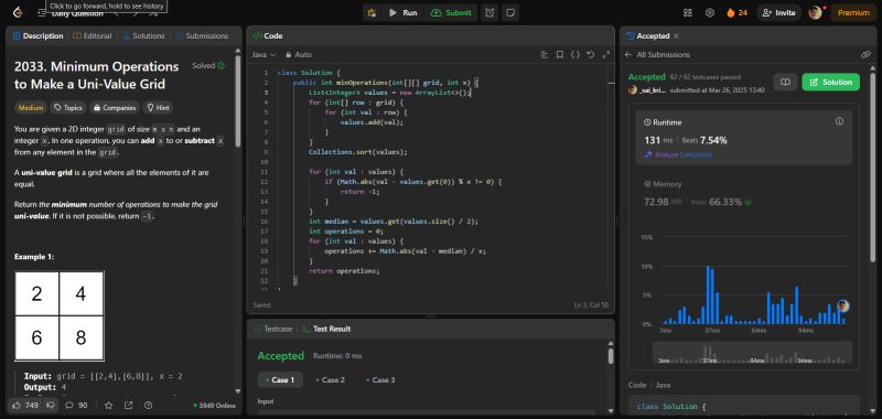 #dsa #day52 #greedyalgorithm #sorting #median #leetcode # ... #dsa #day52 #greedyalgorithm #sorting #median #leetcode # ...