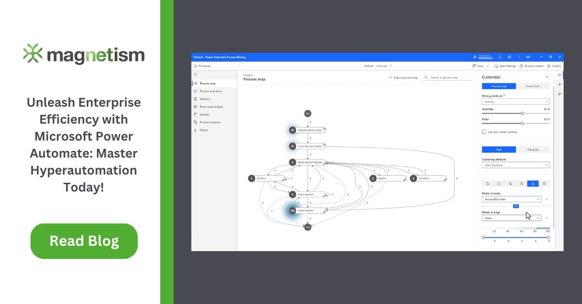 Hyperautomation: Unleashing enterprise efficiency with Microsoft Power ... Hyperautomation: Unleashing enterprise efficiency with Microsoft Power ...