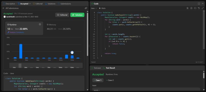 #100daysofleetcode #leetcode #hashmaps #stringmanipulation… | Nandhika A #100daysofleetcode #leetcode #hashmaps #stringmanipulation… | Nandhika A