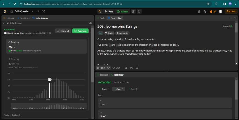 #day28 #100daysofcodingchallenge #leetcode #codingchallenge… | Manish ... #day28 #100daysofcodingchallenge #leetcode #codingchallenge… | Manish ...