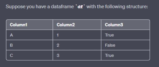 Suharsh kumar on LinkedIn: #python #pandas #challengeyourself # ... Suharsh kumar on LinkedIn: #python #pandas #challengeyourself # ...