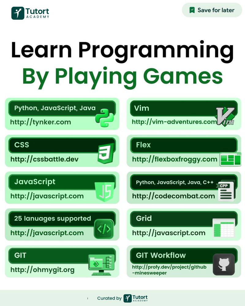 Tutort Academy on LinkedIn: #programming #learntocode #gamifiedlearning ... Tutort Academy on LinkedIn: #programming #learntocode #gamifiedlearning ...