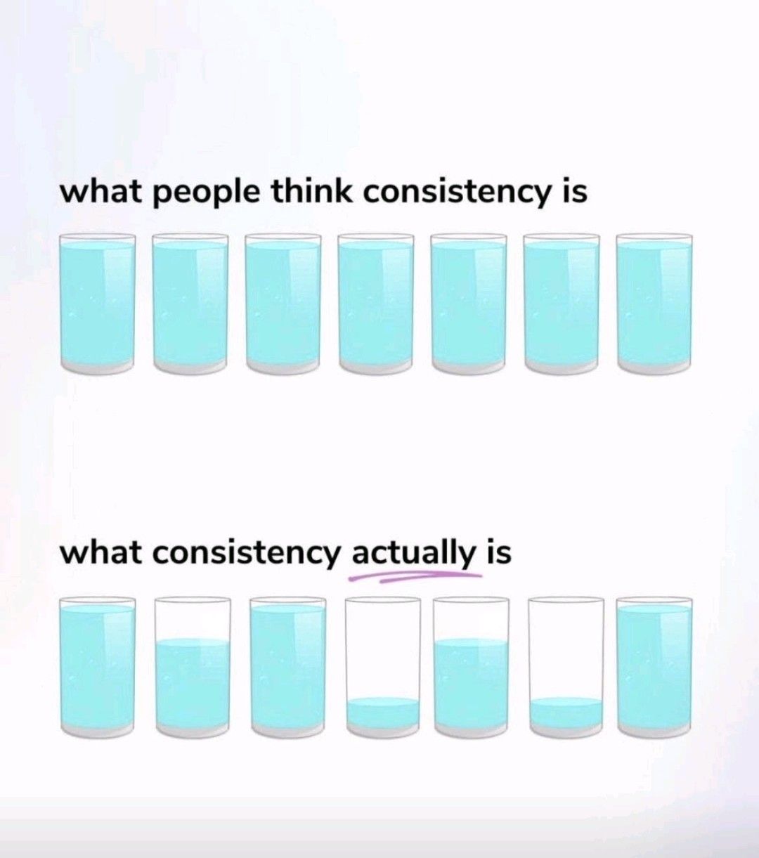 Dileep Kumar Nagam on LinkedIn: #realisation #fact #thoughts #factoftheday Dileep Kumar Nagam on LinkedIn: #realisation #fact #thoughts #factoftheday