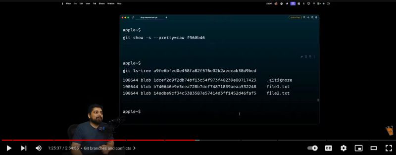Vishal Raghav on LinkedIn: #github #git #versioncontrol #codereview # ... Vishal Raghav on LinkedIn: #github #git #versioncontrol #codereview # ...