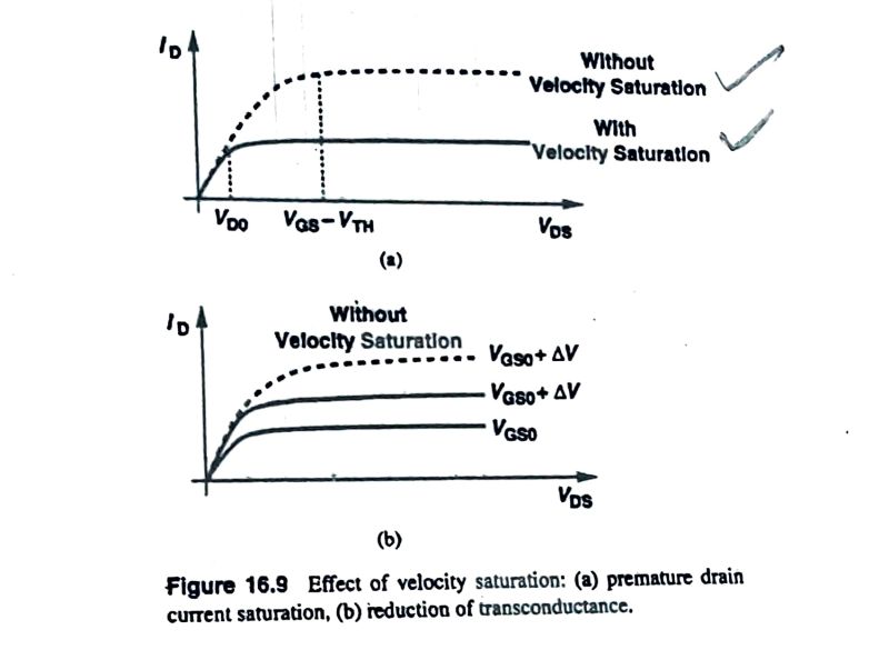 Sasidhar Reddy on LinkedIn: #vlsi Sasidhar Reddy on LinkedIn: #vlsi