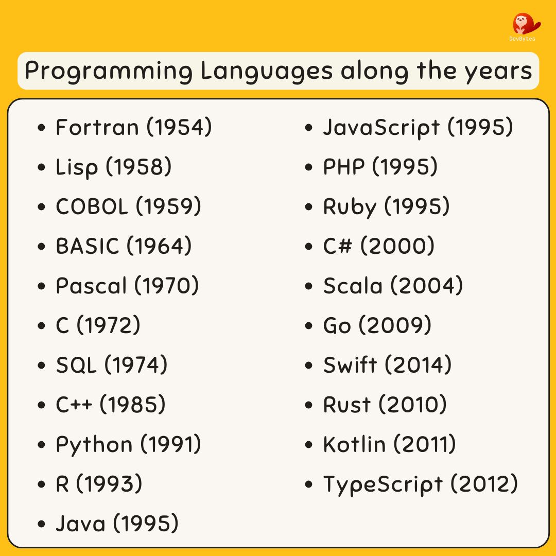 #programming #programminglanguages #javascript #js #php #phpdeveloper ... #programming #programminglanguages #javascript #js #php #phpdeveloper ...
