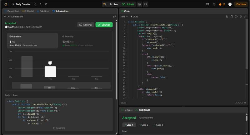 Areeff Pathan on LinkedIn: #coding #competitiveprogramming #dsa # ... Areeff Pathan on LinkedIn: #coding #competitiveprogramming #dsa # ...