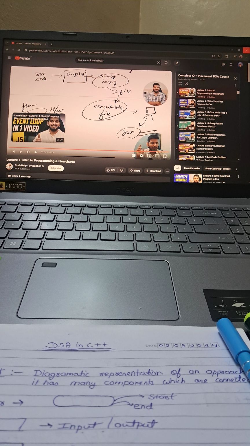 Abhinav Tiwari on LinkedIn: #learningjourney #dsa #cplusplus #coding # ... Abhinav Tiwari on LinkedIn: #learningjourney #dsa #cplusplus #coding # ...