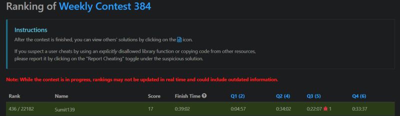 Sumit Patel on LinkedIn: #leetcode #codingjourney #problemsolving # ... Sumit Patel on LinkedIn: #leetcode #codingjourney #problemsolving # ...