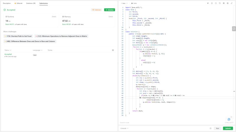 How BFS traversal solved a problem in Java | Prakhar Mishra posted on ... How BFS traversal solved a problem in Java | Prakhar Mishra posted on ...