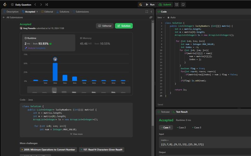 Anuj Pawadia on LinkedIn: #100daysofcode Anuj Pawadia on LinkedIn: #100daysofcode