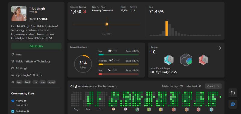 Tripti Singh on LinkedIn: #leetcode #dailycoding #consistency Tripti Singh on LinkedIn: #leetcode #dailycoding #consistency