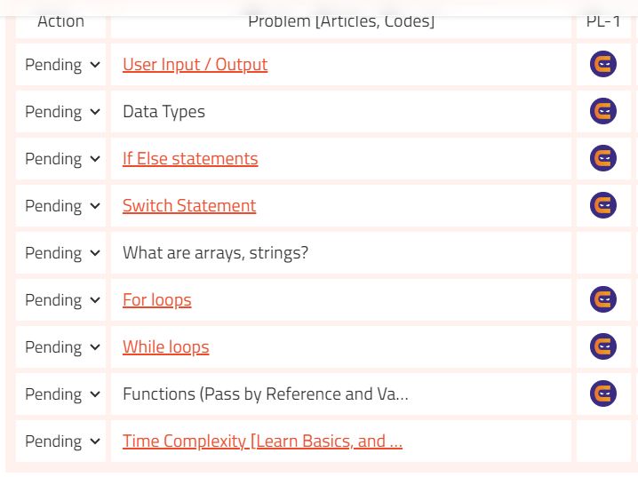 #codingjourney #interviewquestion #leetcode #codingninja # ... #codingjourney #interviewquestion #leetcode #codingninja # ...