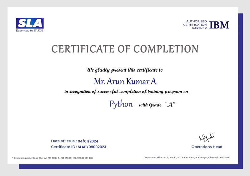 Arun Kumar on LinkedIn: #python #pythonfullstack #sla #slacertificate Arun Kumar on LinkedIn: #python #pythonfullstack #sla #slacertificate
