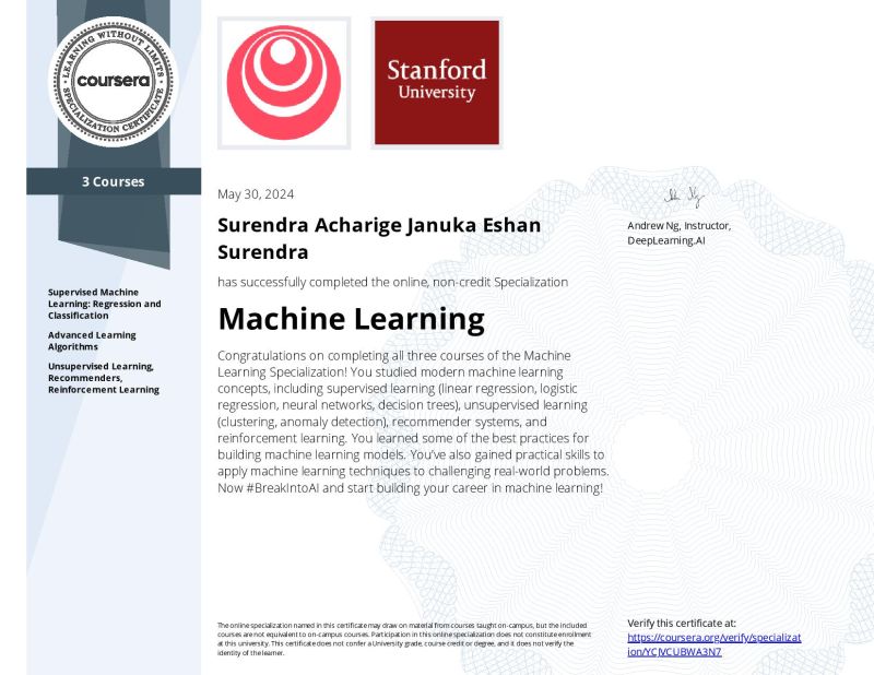 #machinelearning #deeplearning #ai | Eshan Surendra #machinelearning #deeplearning #ai | Eshan Surendra