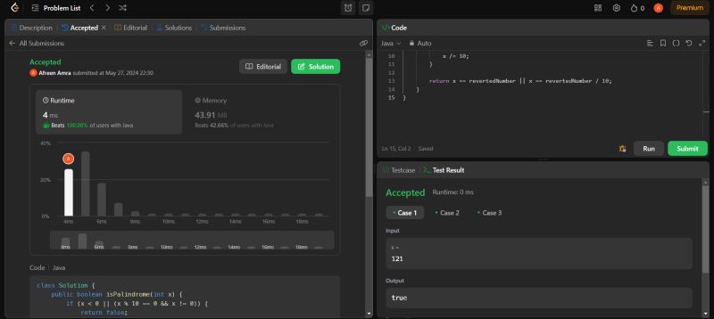 Day 5 of #100DaysOfCode Challenge: Solving Palindrome Number | Amra ... Day 5 of #100DaysOfCode Challenge: Solving Palindrome Number | Amra ...