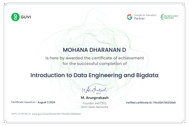 MOHANA DHARANAN D on LinkedIn: #dataengineering #bigdata #guvi # ... MOHANA DHARANAN D on LinkedIn: #dataengineering #bigdata #guvi # ...