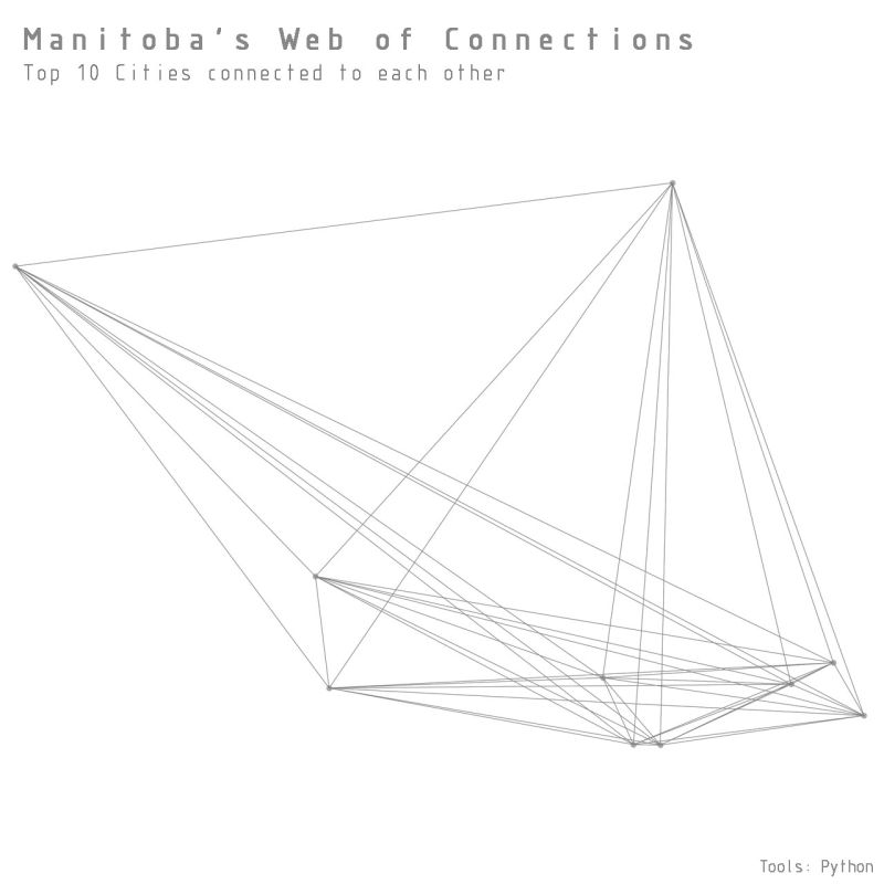 Raman Singh on LinkedIn: #gis #mapping #python #manitoba # ... Raman Singh on LinkedIn: #gis #mapping #python #manitoba # ...