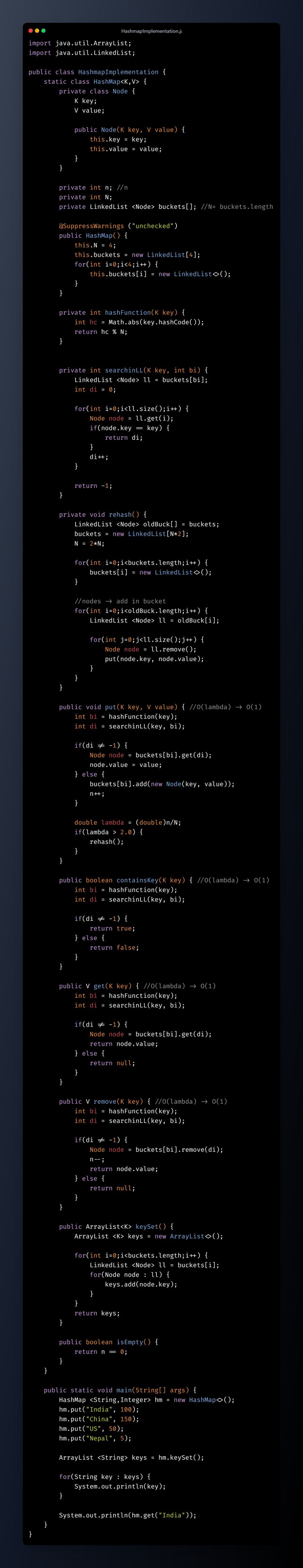 Shekhar Singh on LinkedIn: #hashmap #datastructures #algorithms # ... Shekhar Singh on LinkedIn: #hashmap #datastructures #algorithms # ...