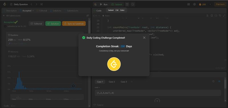 Ayush Pandey on LinkedIn: #leetcode #continuouslearning #codingjourney ... Ayush Pandey on LinkedIn: #leetcode #continuouslearning #codingjourney ...
