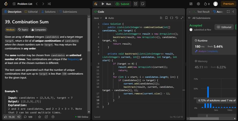 #100daysofcode #java #leetcode #backtracking #100daysofcode… | Umang Kumar #100daysofcode #java #leetcode #backtracking #100daysofcode… | Umang Kumar