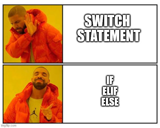 ANMOL ANAND on LinkedIn: #python #conditionalstatements #programming # ... ANMOL ANAND on LinkedIn: #python #conditionalstatements #programming # ...