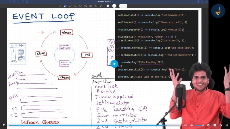 Jagruti Hota on LinkedIn: #nodejs #javascript #asyncprogramming # ... Jagruti Hota on LinkedIn: #nodejs #javascript #asyncprogramming # ...