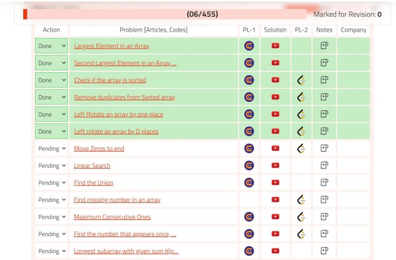 Day 16 of DSA in CPP challenge with Striver | Akash kumar Mishra posted ... Day 16 of DSA in CPP challenge with Striver | Akash kumar Mishra posted ...