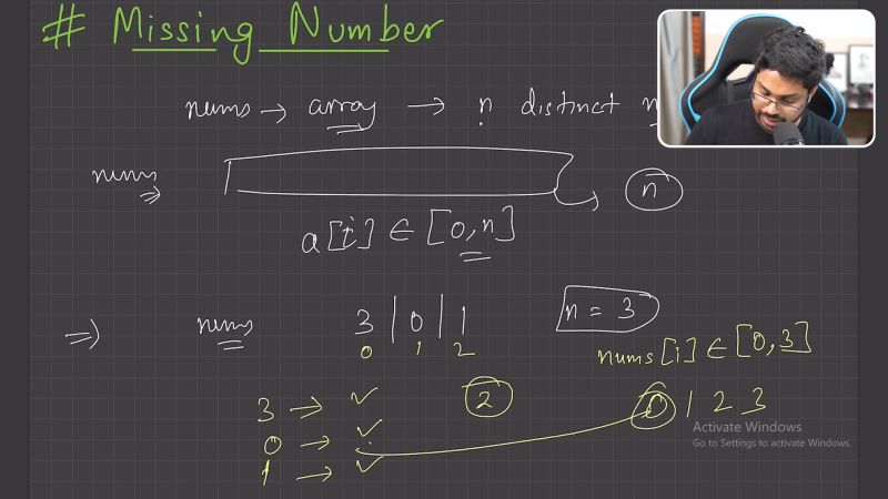 Nitin Gupta on LinkedIn: #day52 #dsa #coding #problemsolving # ... Nitin Gupta on LinkedIn: #day52 #dsa #coding #problemsolving # ...