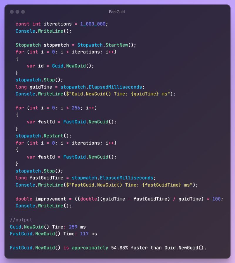 Chirag Raju on LinkedIn: #fastguid #dotnet #csharp #dotnetcore Chirag Raju on LinkedIn: #fastguid #dotnet #csharp #dotnetcore