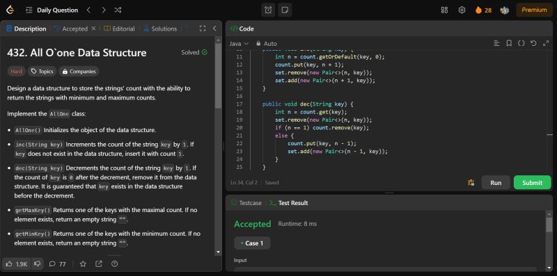 Abhinav chaudhary on LinkedIn: #letsconnect #java #leetcode #dsa # ... Abhinav chaudhary on LinkedIn: #letsconnect #java #leetcode #dsa # ...