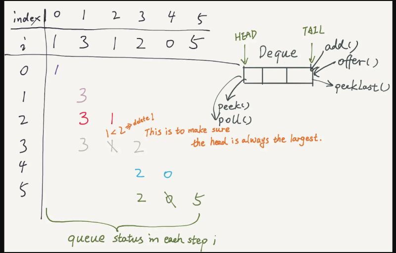 Jemish Khunt on LinkedIn: #share #like #complexity #windows #window # ... Jemish Khunt on LinkedIn: #share #like #complexity #windows #window # ...