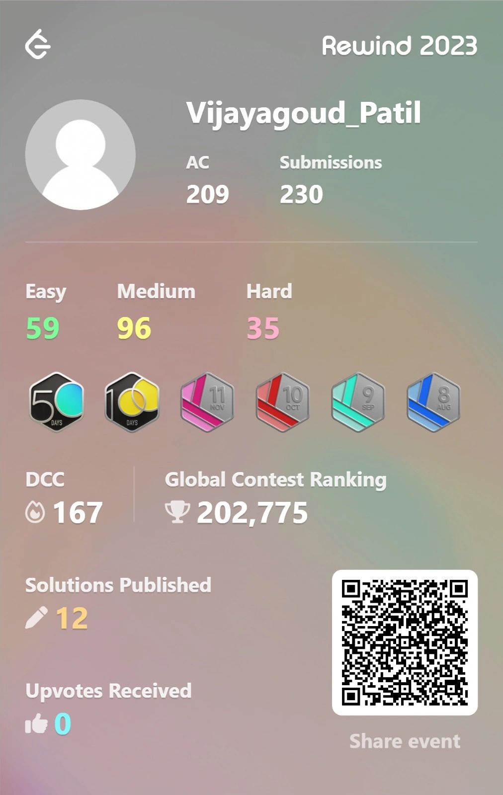 VIJAYAGOUD PATIL on LinkedIn: #leetcode #codingjourney #achievementunlocked VIJAYAGOUD PATIL on LinkedIn: #leetcode #codingjourney #achievementunlocked