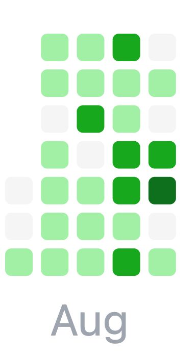 OSHIM PATHAN on LinkedIn: #leetcode #coding #problemsolving #techskills ... OSHIM PATHAN on LinkedIn: #leetcode #coding #problemsolving #techskills ...