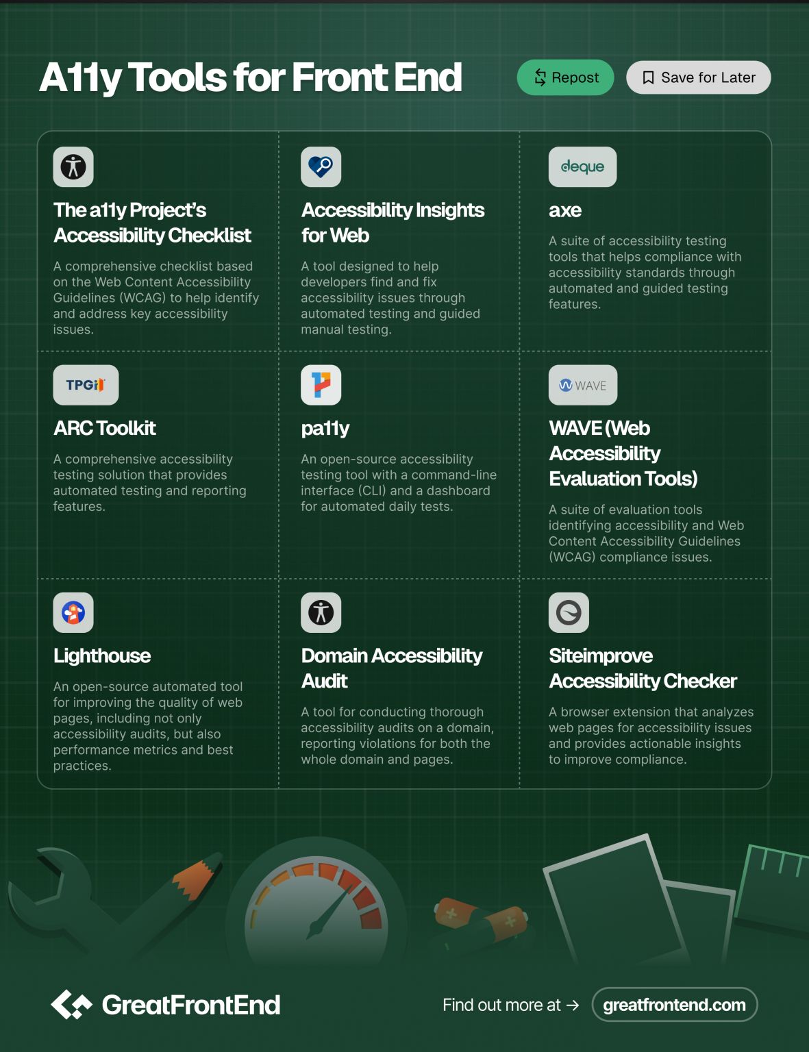 GreatFrontEnd on LinkedIn: #a11y #javascript #website #frontend # ... GreatFrontEnd on LinkedIn: #a11y #javascript #website #frontend # ...
