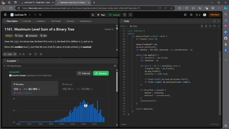 Koushik Chandra on LinkedIn: #leetcode75 #codingjourney #problemsolving ... Koushik Chandra on LinkedIn: #leetcode75 #codingjourney #problemsolving ...