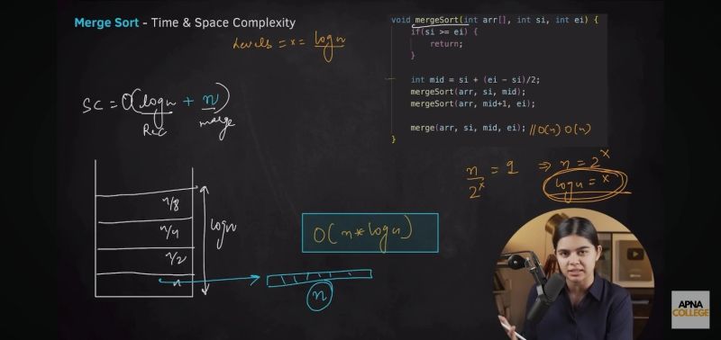 Abhisek Rath on LinkedIn: #dsa #c #timecomplexity #spacecomplexity # ... Abhisek Rath on LinkedIn: #dsa #c #timecomplexity #spacecomplexity # ...
